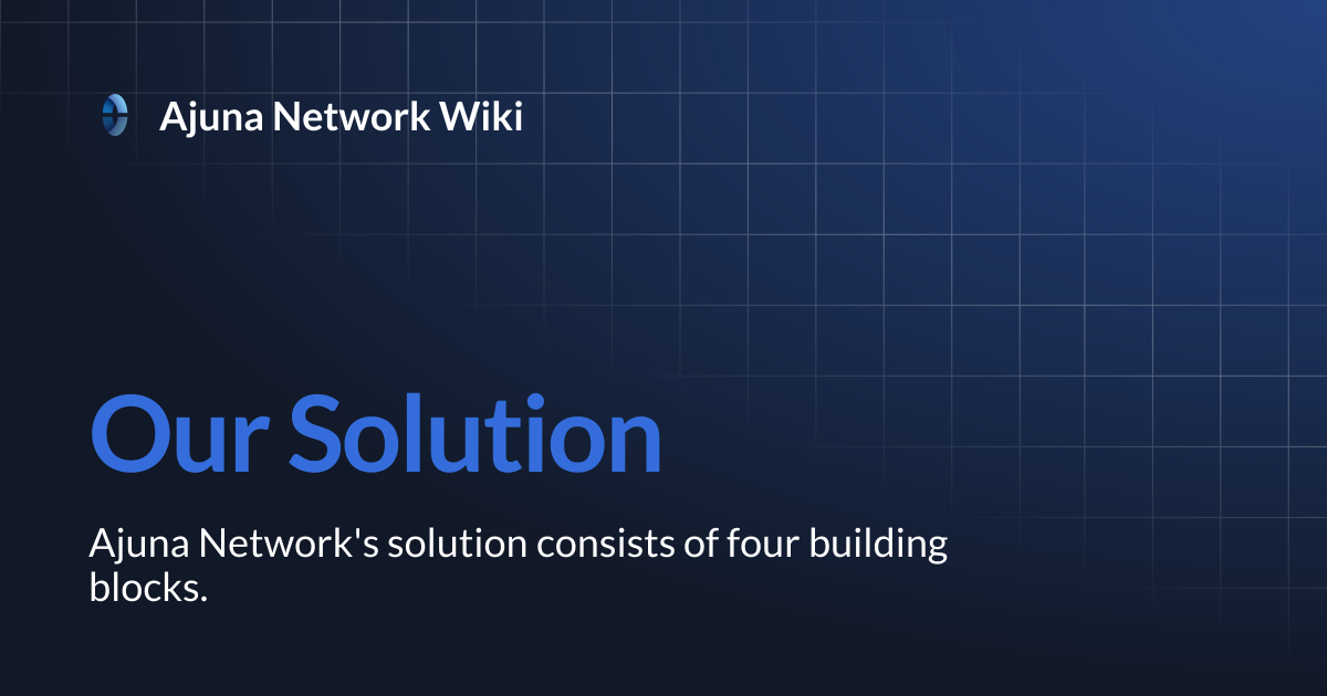 Our Solution | Ajuna Network Wiki